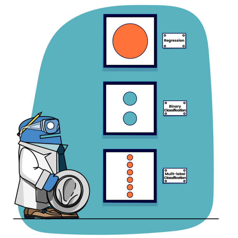Configuring a Neural Network Output Layer | Enthought, Inc. Configuring a Neural Network Output Layer | Enthought, Inc.