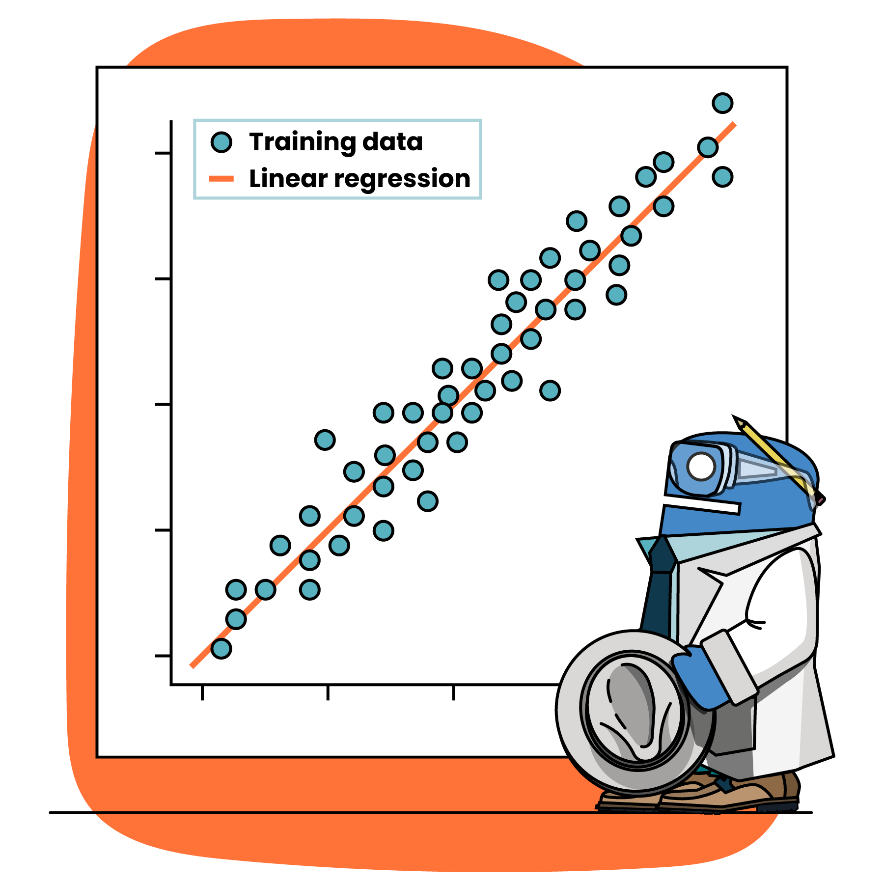 Configuring a Neural Network Output Layer | Enthought, Inc. Configuring a Neural Network Output Layer | Enthought, Inc.